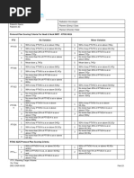 XKCD Radiation Dose Overview | PDF | Ionizing Radiation | Absorbed Dose