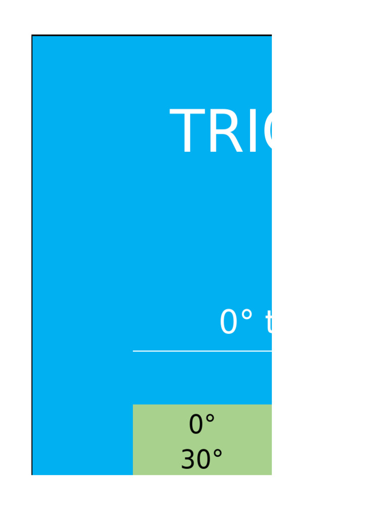 Trigonometric Table - Compute Expert | PDF | Trigonometry | Euclid