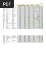 2023-09 (Rev 2) CLINIVIEW 11 and SCANORA 6 Discontinuation and FAQ ...