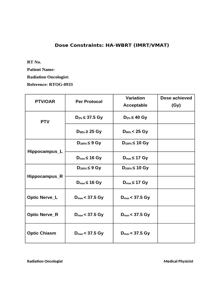 Dose Constraints HA-WBRT | PDF