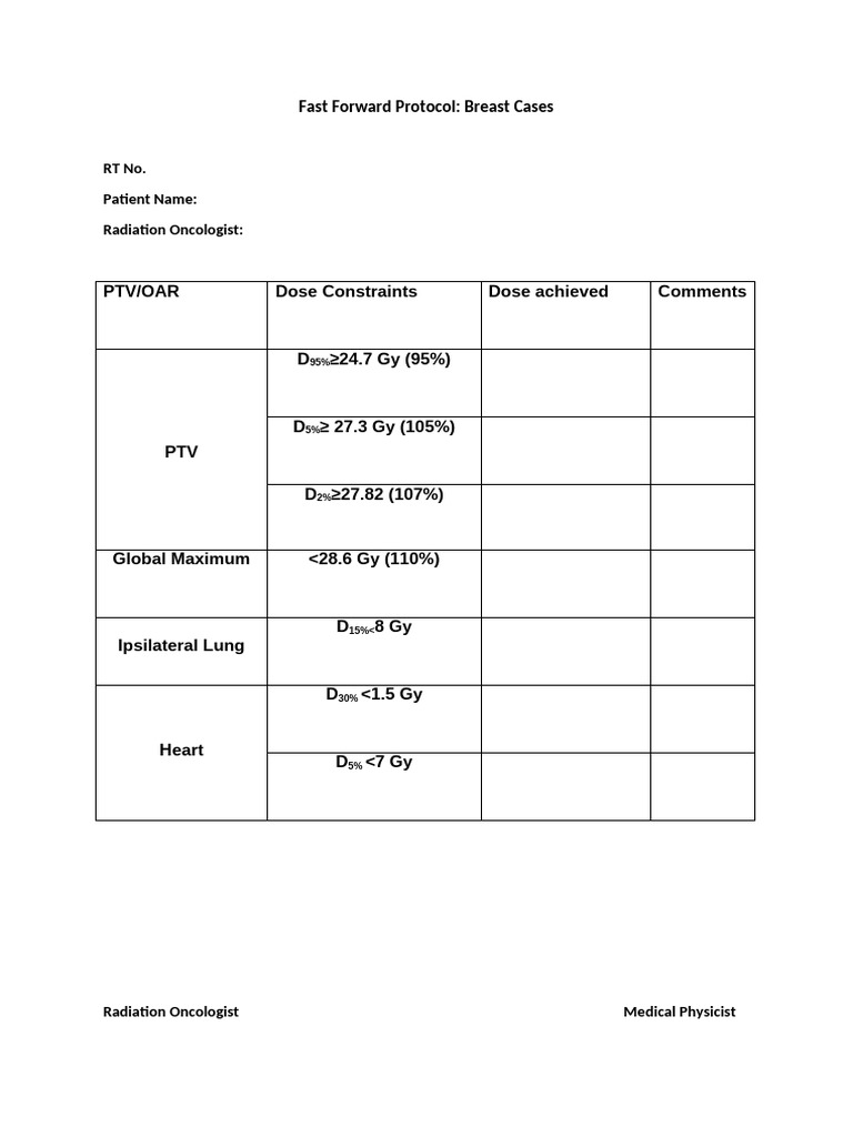 Fast Forward Protocol For Breast Cases | PDF