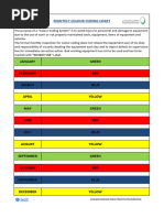 Colour Coding System | PDF