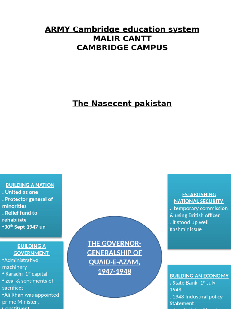 The Governor Generalship of Quaid e Azam 1947-1948 | PDF | Pakistan ...