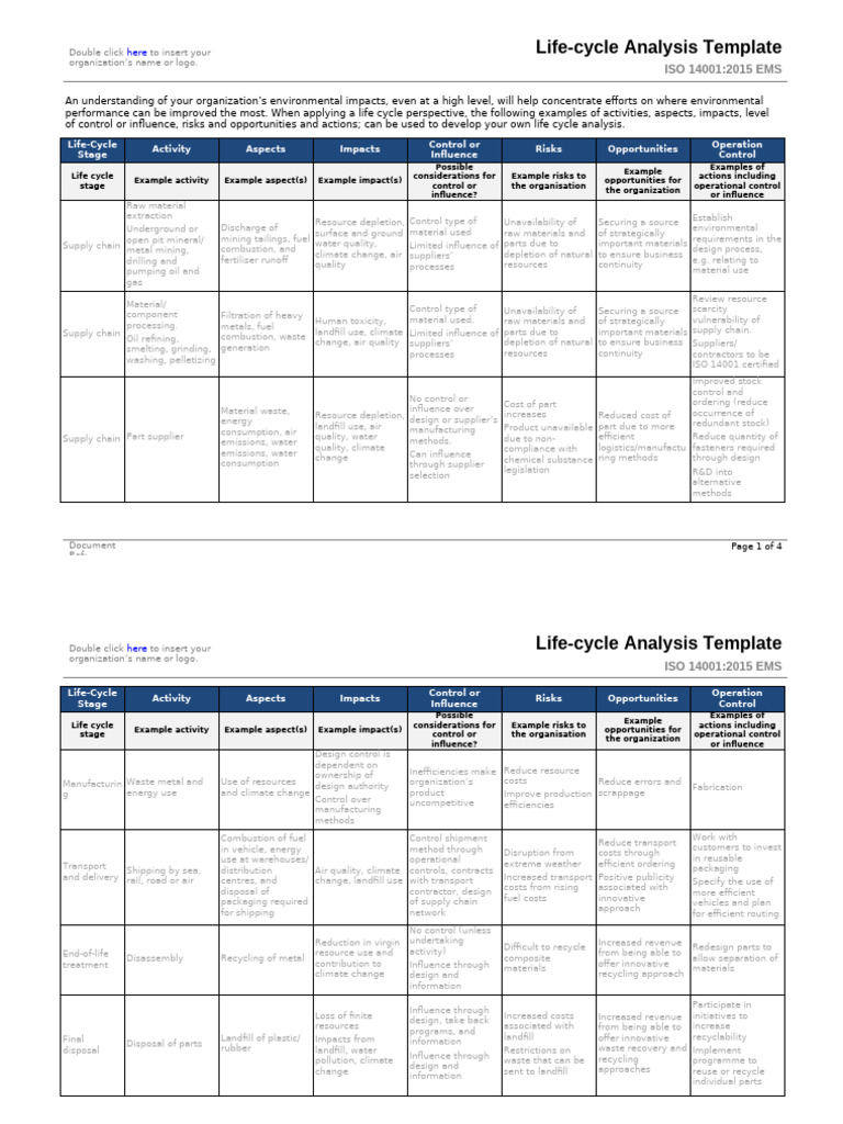Life Cycle Analysis Template | PDF | Life Cycle Assessment | Recycling