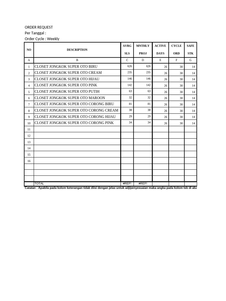 Form Order Barang Closet' | PDF