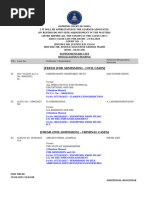 Cause List | PDF | Supreme Court Of India
