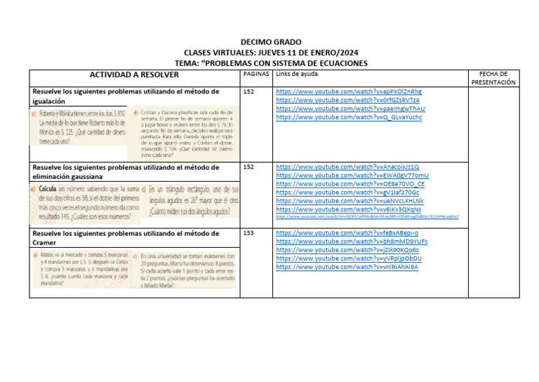 Actividades Decimo Grado 11 Enero 2024 | PDF