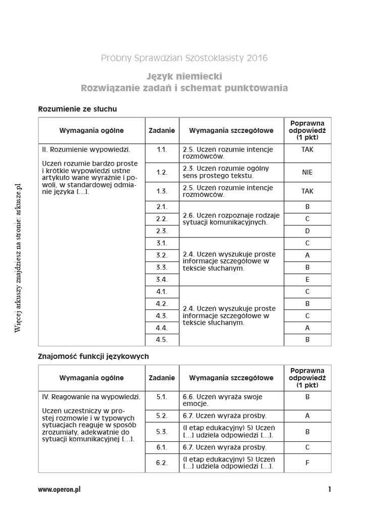jezyk-niemiecki-2016-sprawdzian-szostoklasisty-operon-odpowiedzi | PDF