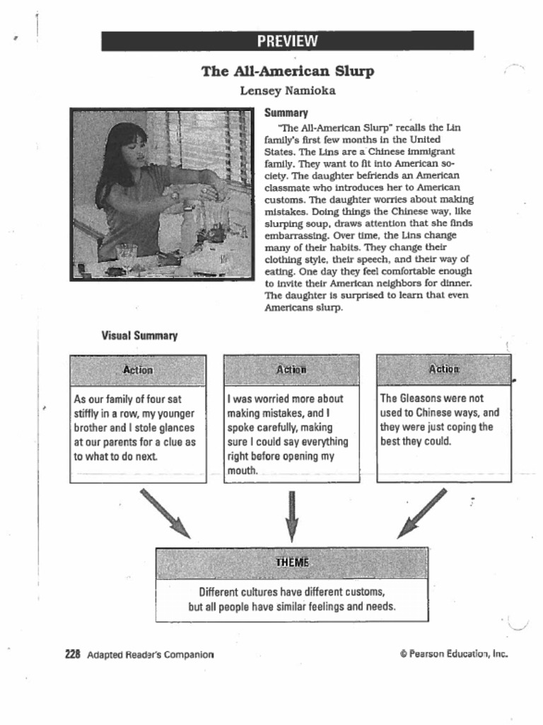 The All-American Slurp | PDF