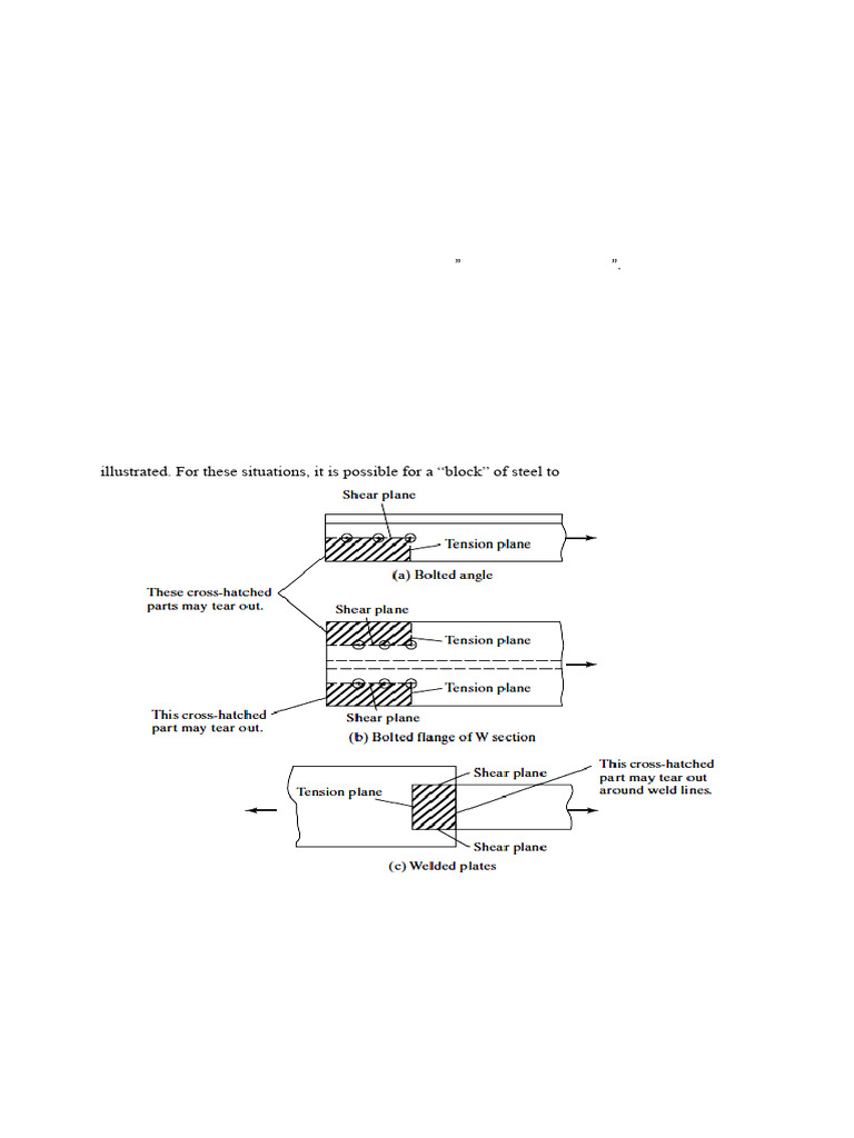 Module 3.2 - Block Shear Strength | PDF | Fracture | Strength Of Materials