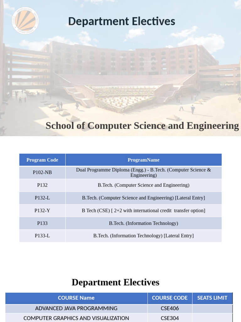 LPU B.Tech CSE Electives Overview | PDF | Cryptography | 2 D Computer ...