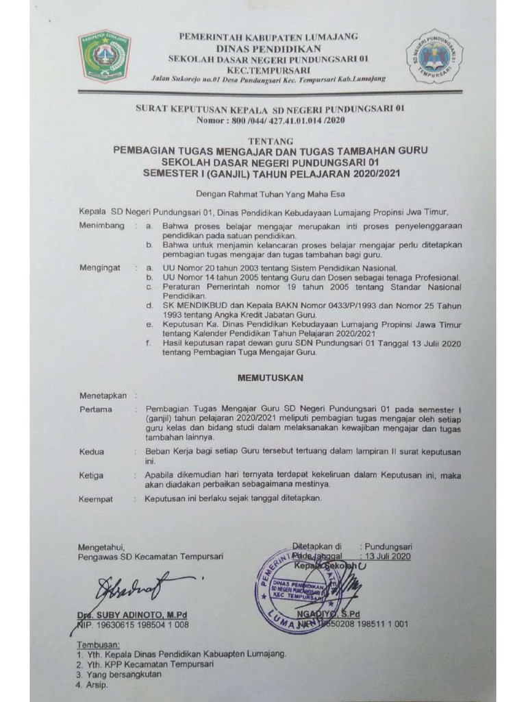 SK Pembagian Tugas 2021 & 2022 | PDF