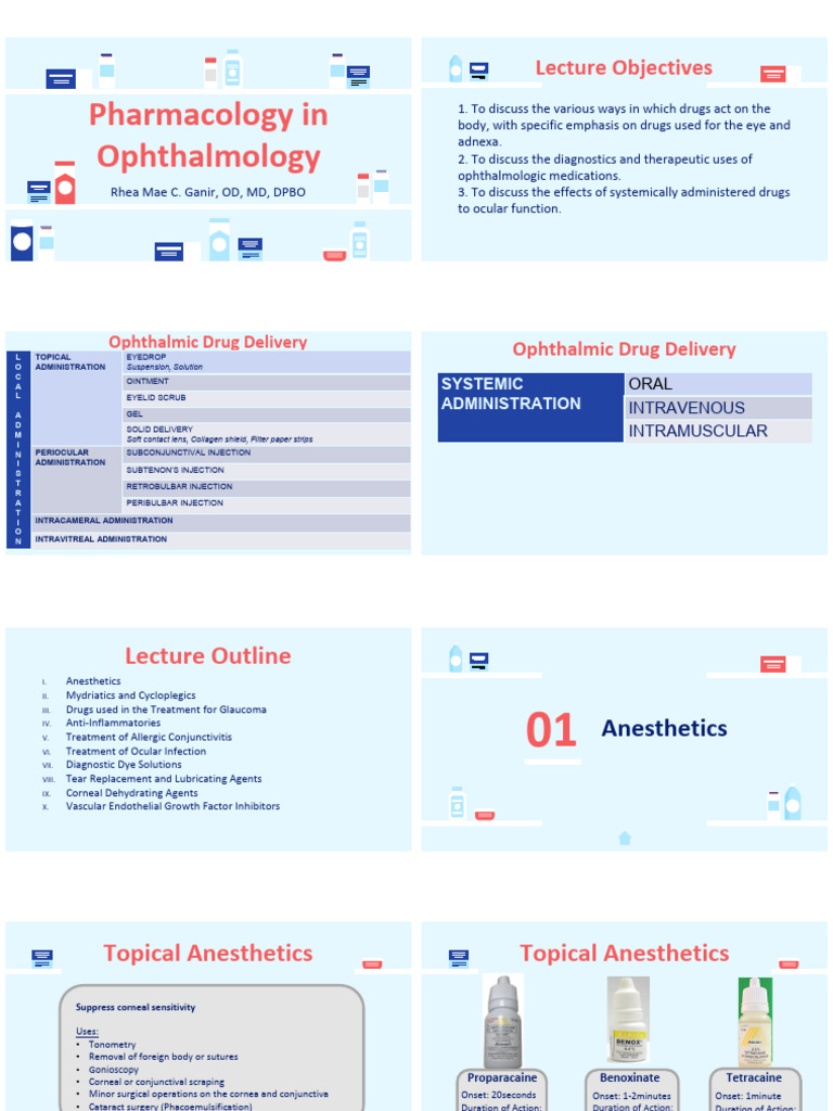 3. OPHTHA - OCULAR PHARMACOLOGY - 02012024 (2) | PDF | Glaucoma | Vascular Endothelial Growth Factor