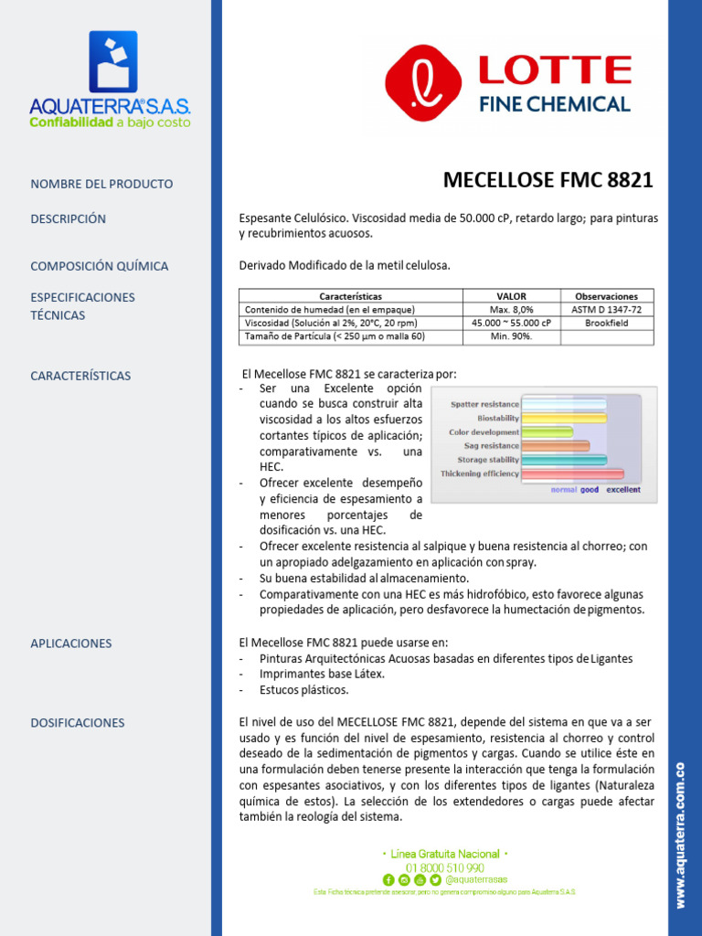 FT Mecellose FMC 8821 | PDF | Química