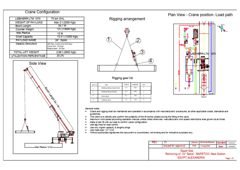 Loading & Installing of 24 Inch Spool Using Ltm1070 | PDF | Crane ...