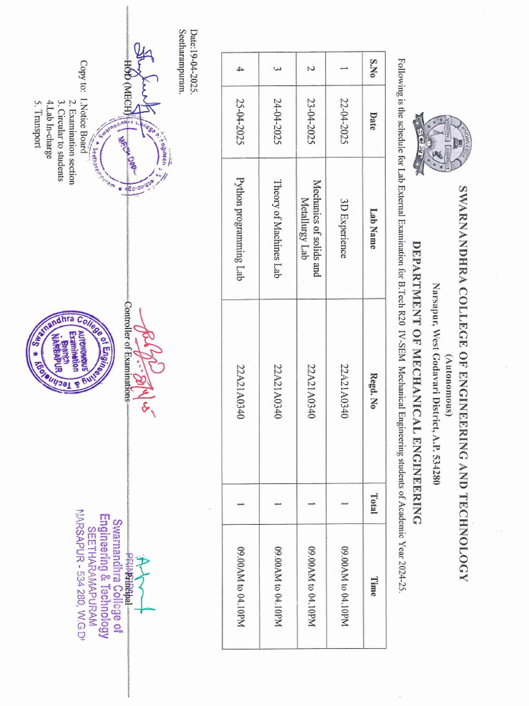 IV Sem Lab External Lab Time Table | PDF