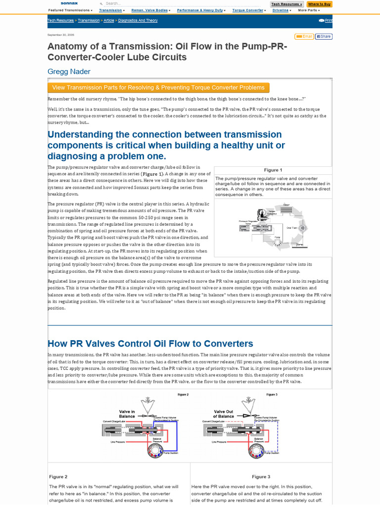 Sonnax Anatomy of A Transmission - Oil Flow in The Pump-Pr-Converter ...