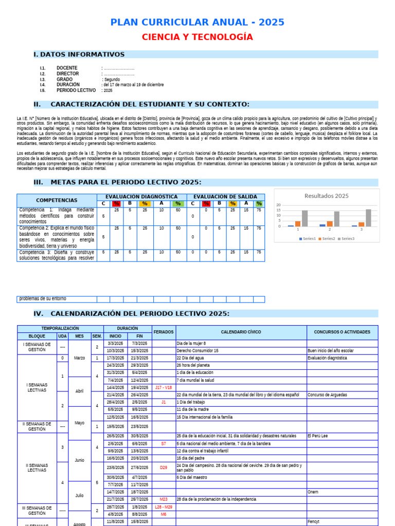 Plan Anual - Area Cyt - 2do | PDF | Las emociones | Estrés (biología)