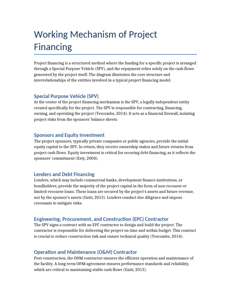 Working Mechanism of Project Financing | PDF | Project Finance | Equity ...