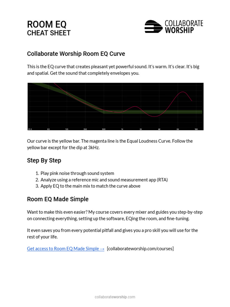 Room EQ Cheat Sheet for Worship | PDF