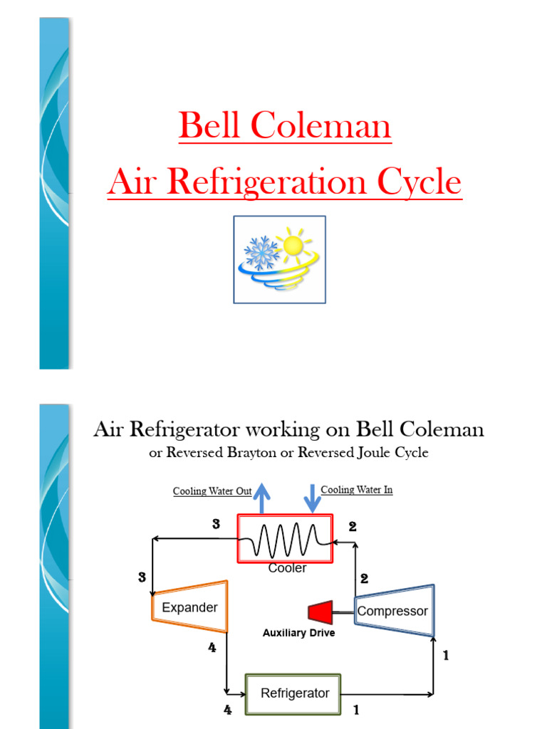 2 Bell Coleman Cycle | PDF | Refrigeration | Thermodynamics