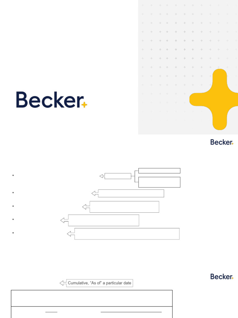 Becker FAR Slides 2024 V1.0 | PDF | Income Statement | Revenue