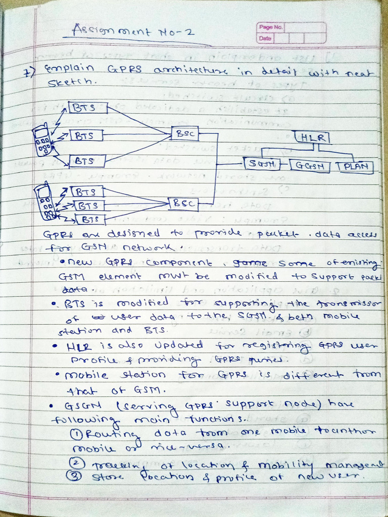 Bhavesh Pathak WMN Assignment | PDF