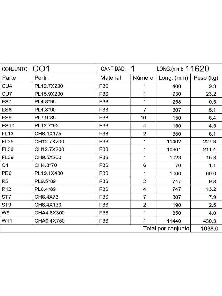 CO1 - RevA-Model | PDF
