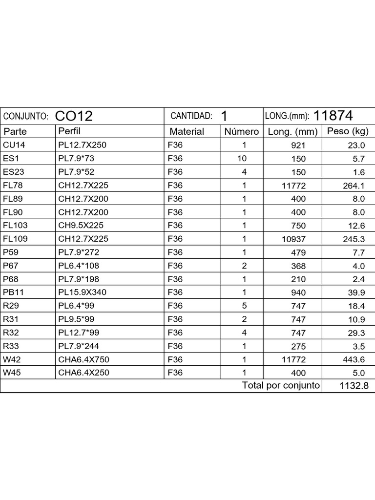 CO12 - RevA-Model | PDF