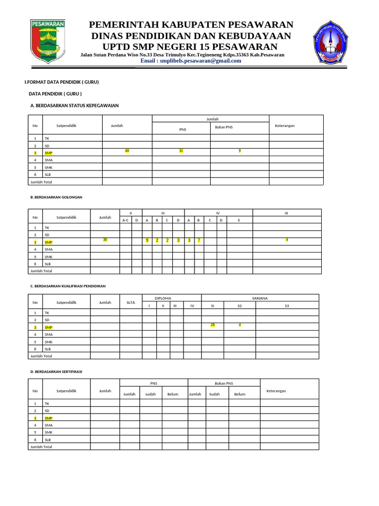 Format Data Pendidik dan Tenaga Kependidikan Semesteran | PDF