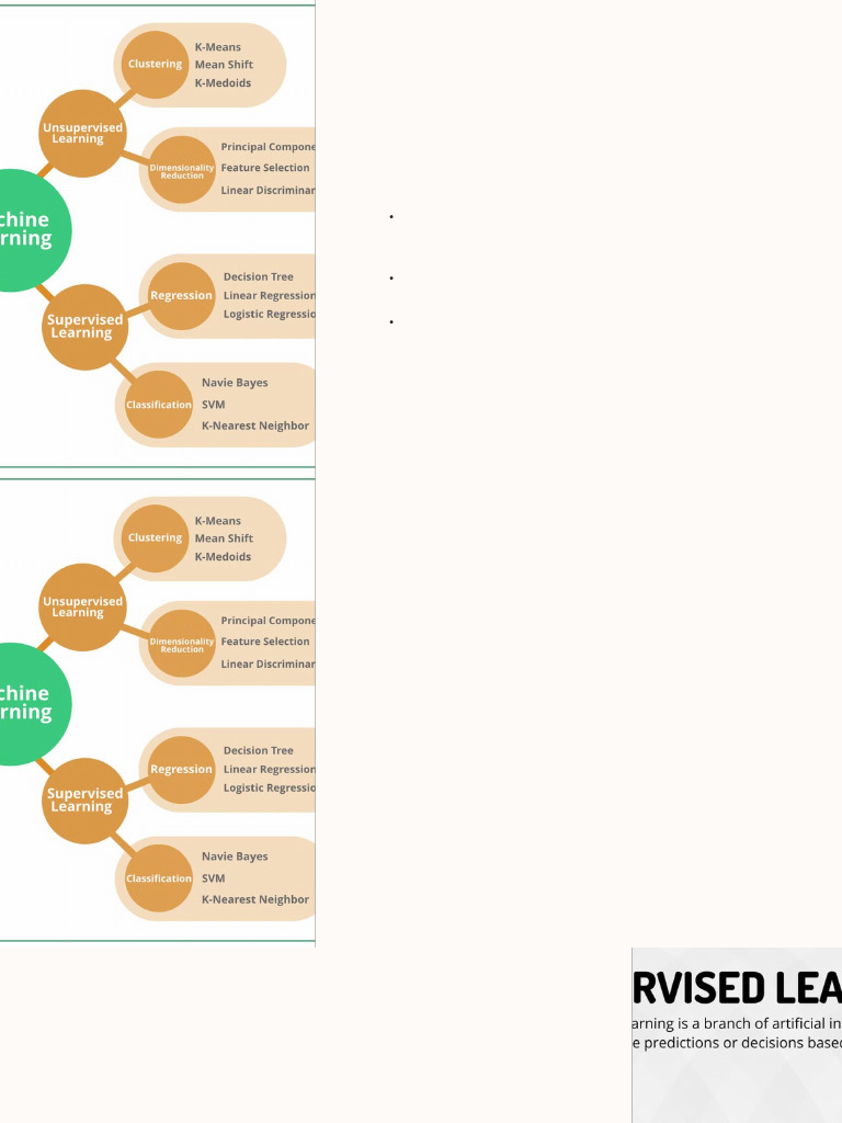 Session 3 Types of Machine Learning | PDF | Machine Learning | Statistical Classification