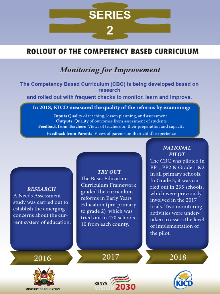Competency-Based Curriculum Rollout in Kenya | PDF | Teachers | Learning