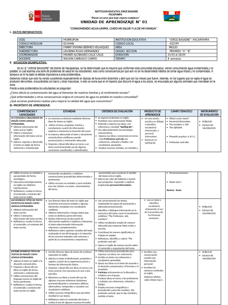 Unidad 1 Ingles | PDF | Idioma en Inglés | Léxico