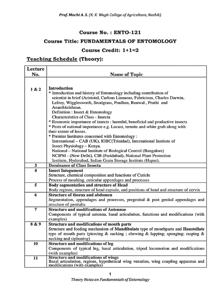 Typed 6 Fundamentals of Ento | PDF