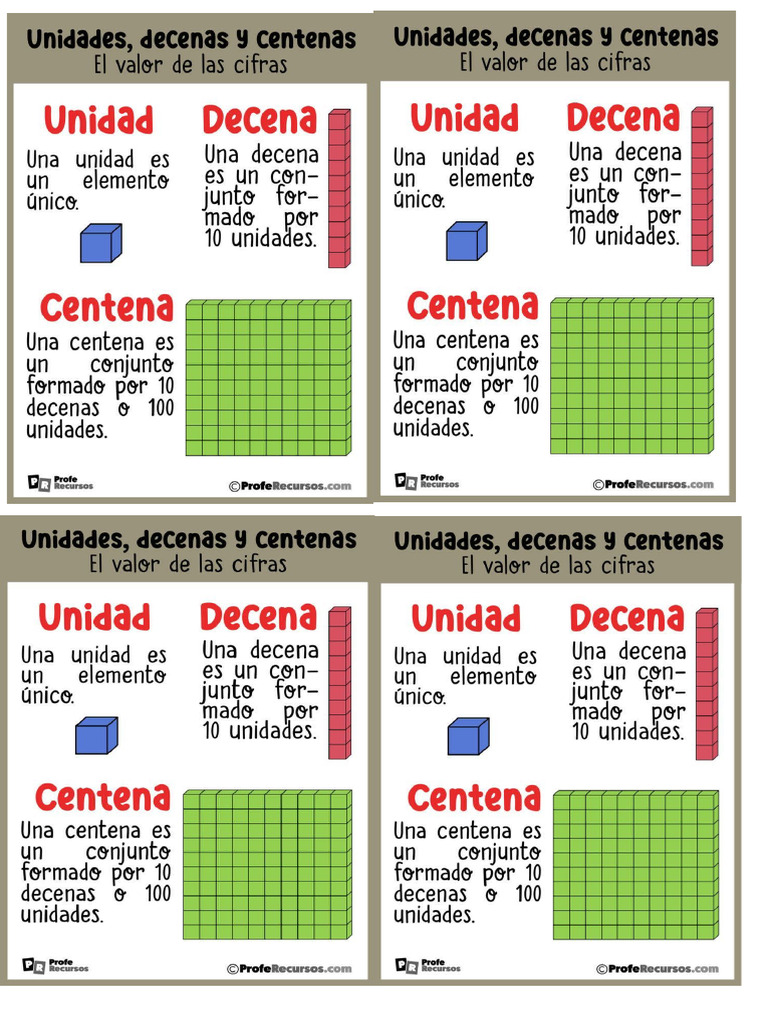 Valor Posicional | PDF