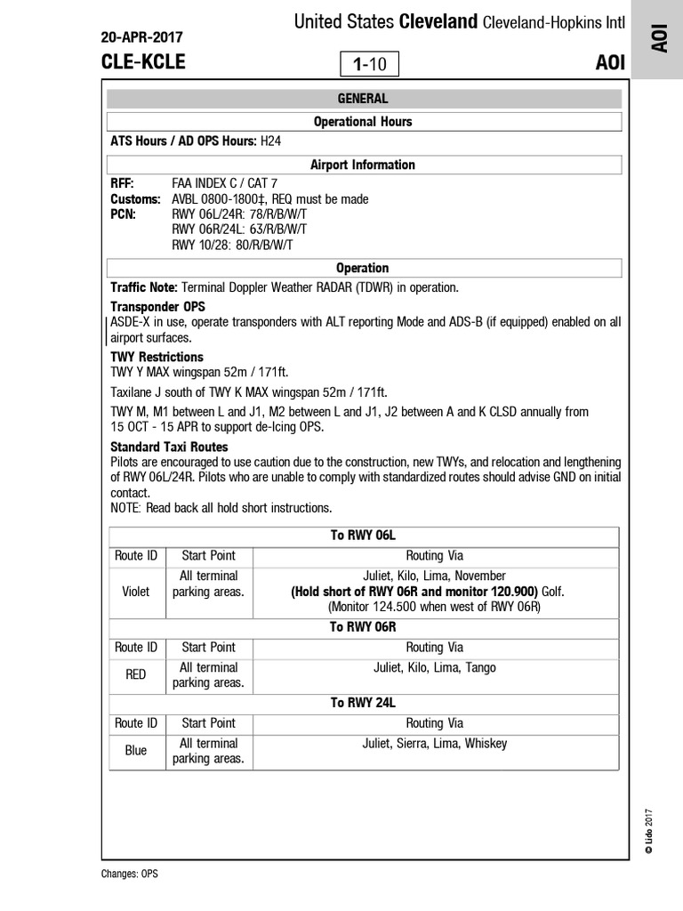 KCLE | PDF | Transport Safety | Radar