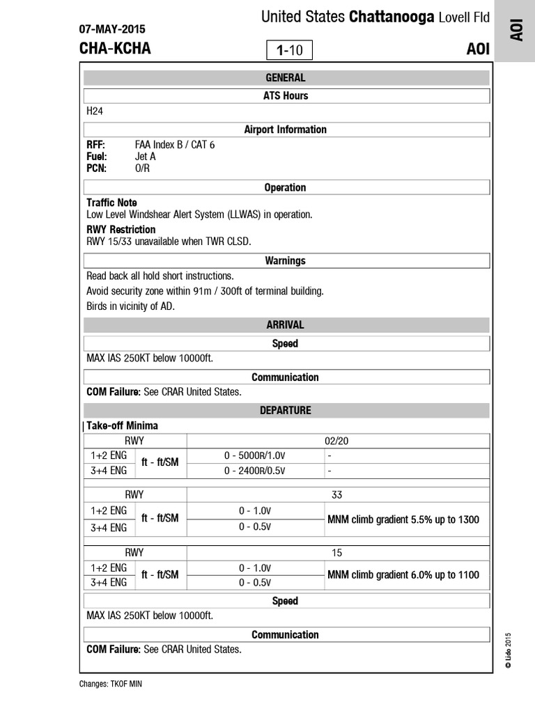 KCHA | PDF | Aviation | Meteorology