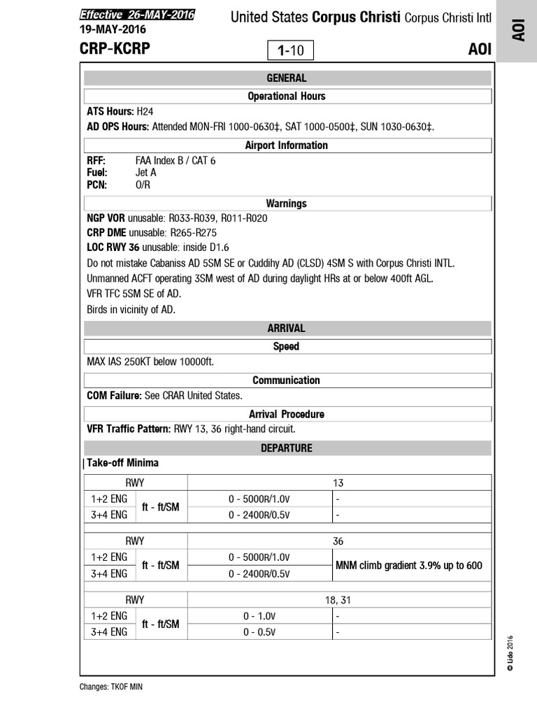 KCRP | PDF | Air Traffic Control | Aviation Safety