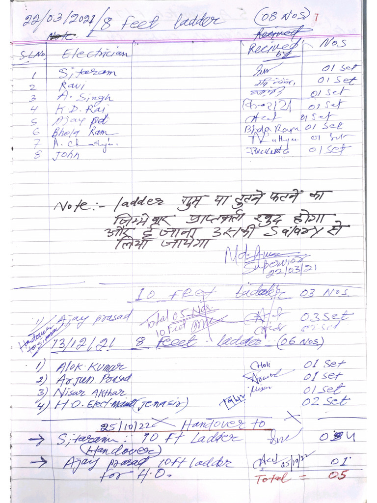 Ladder 12 ft/8ft Record | PDF