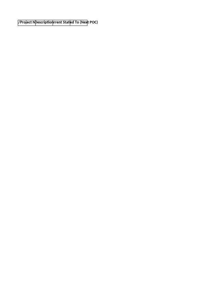 Project Turnover Document Template | PDF