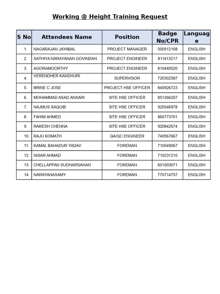 Working at Height Training Request - English | PDF