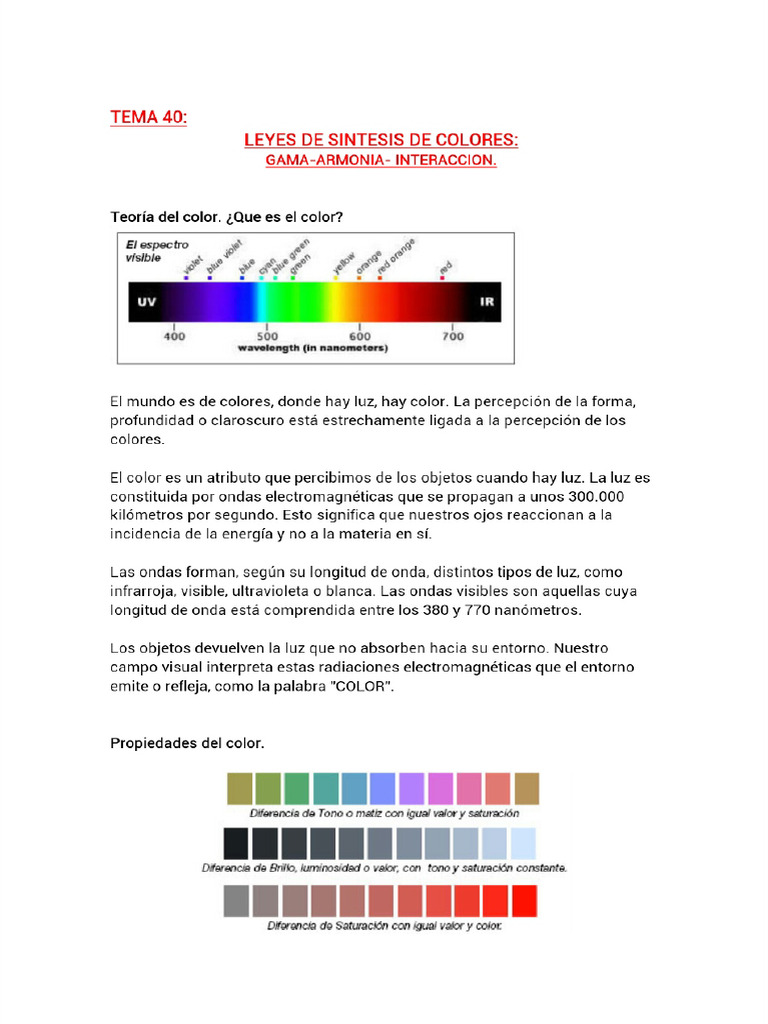 TEMA 40 leyes de la síntesis de los colores) | PDF