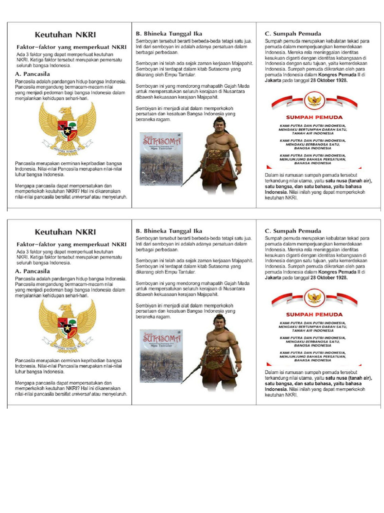 Keutuhan Nkri | PDF