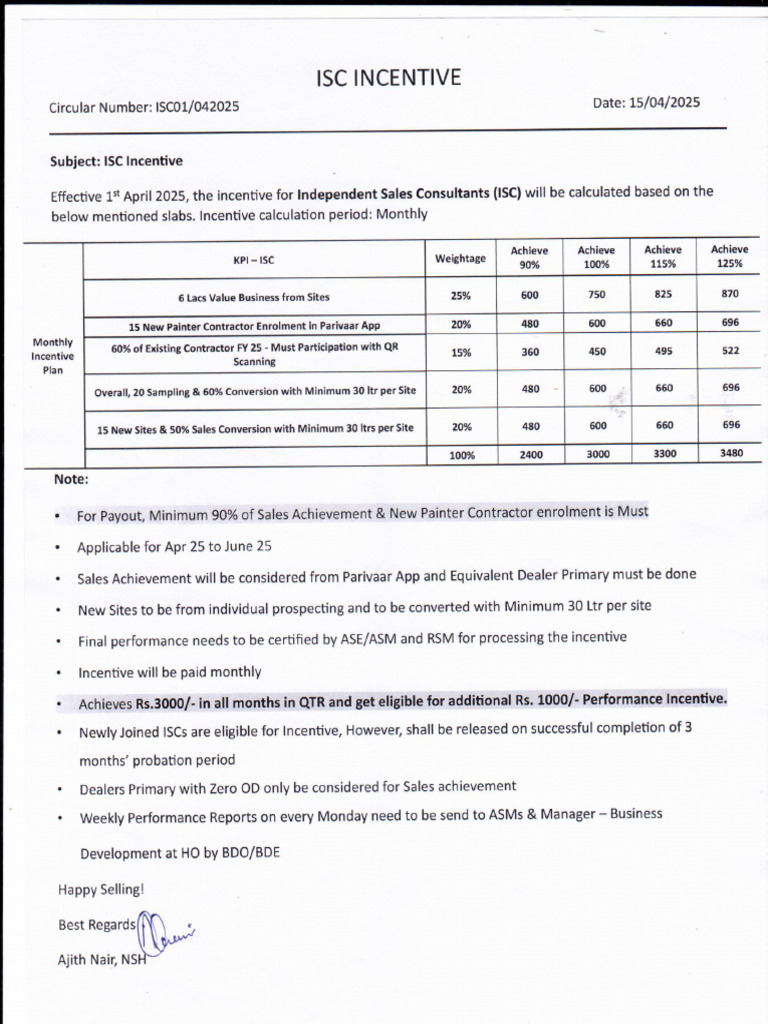 Sales Incentive ISC | PDF
