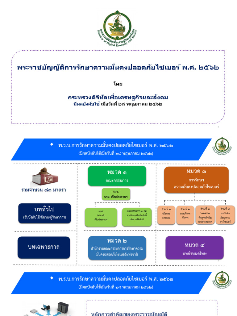 n769 - - 123192 - นร.1011ว - 8 - 17-4-62 - พรบ.ขรก.พลเรือน - ฉบับที่ 3 พ.ศ.2562 | PDF