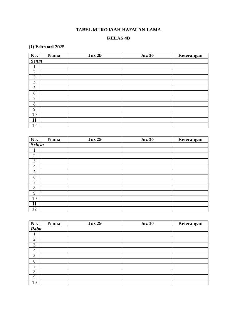 Tabel Murojaah HL Kelas 4 | PDF