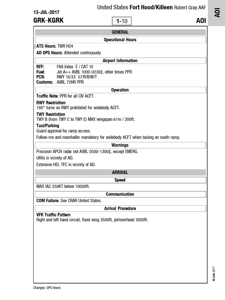 KGRK | PDF | Aircraft | Aerospace Engineering