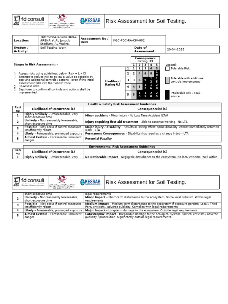 Risk Assessment For Soil Test. | PDF | Risk | Personal Protective Equipment