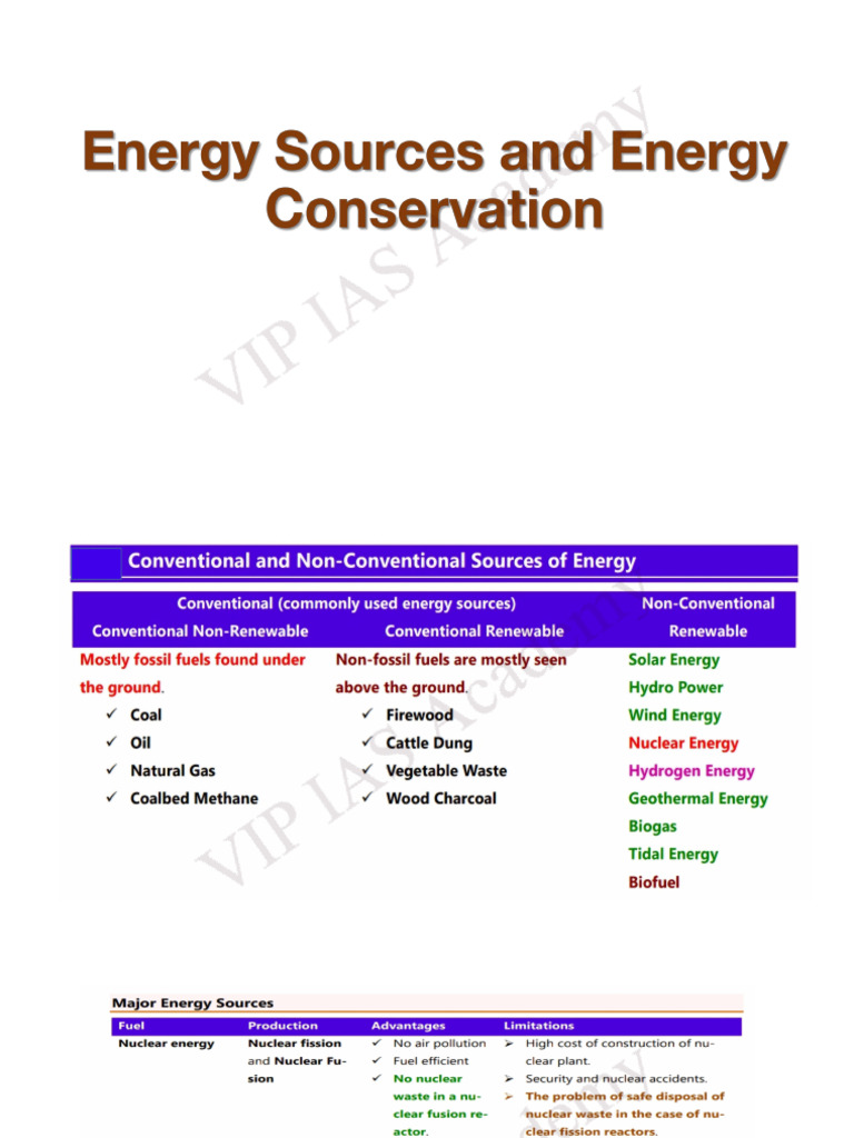Energy_Sources_and_Energy_Conservation_53198978_2025_02_17_13_03 | PDF ...
