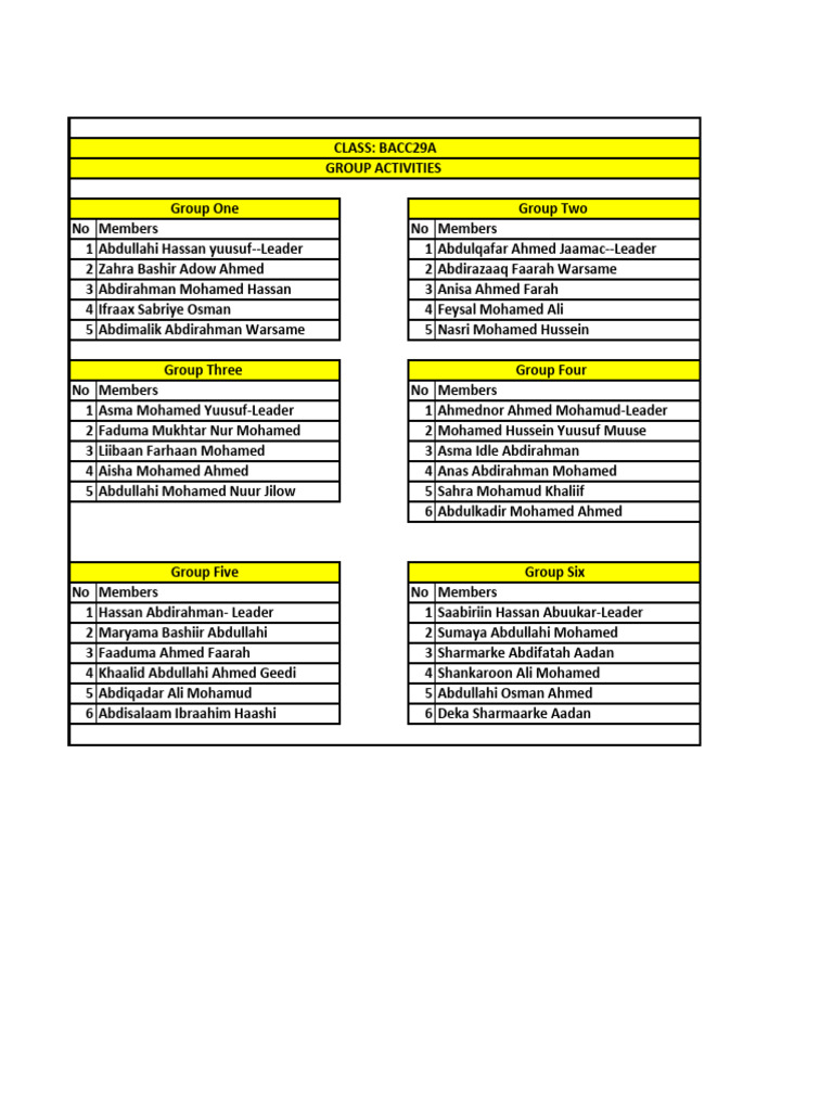 Group Activities - - | PDF